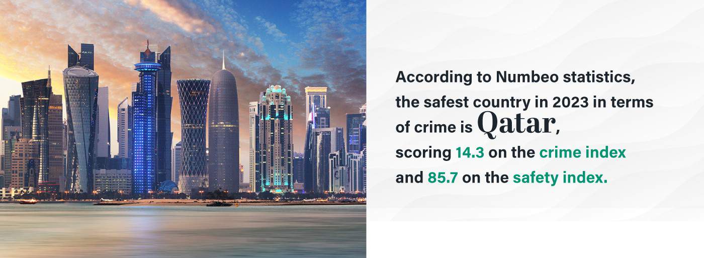 The Safest Countries In The World | William Russell