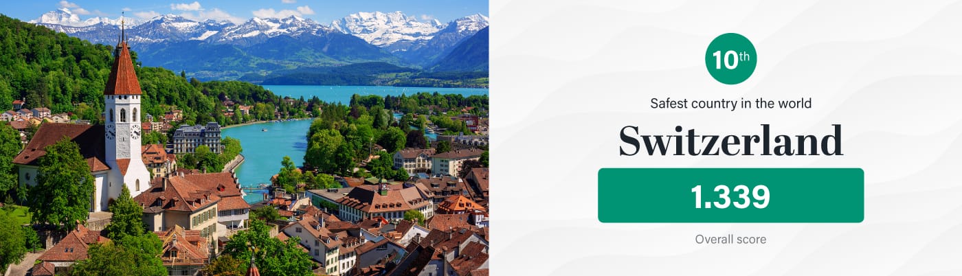 The Safest Countries In The World | William Russell